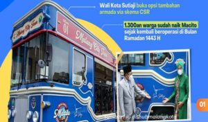 Cara Naik Bus Macito, Hati Riang Keliling Kota Malang - Pigiblog